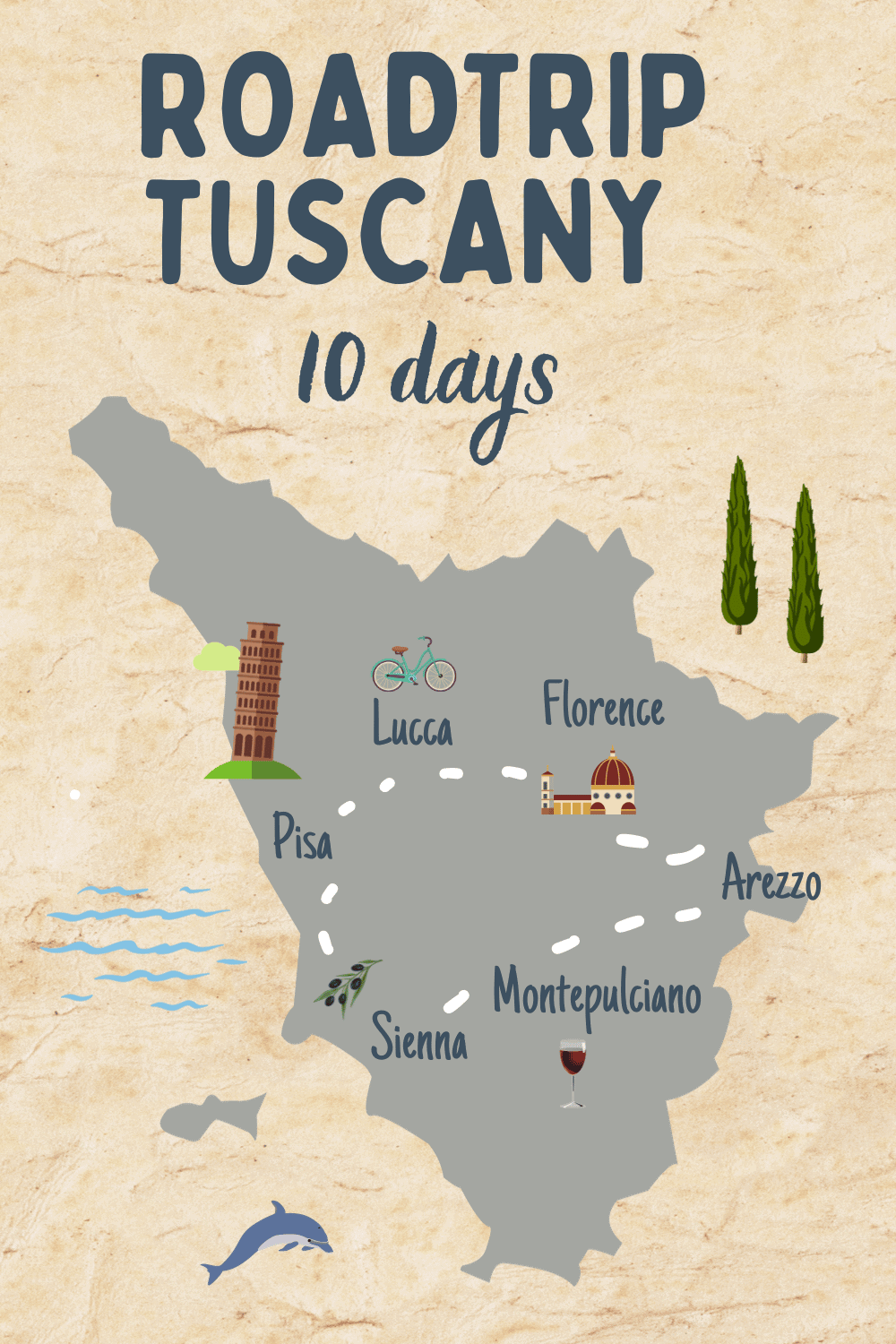 Tuscany road trip: the perfect 10-day Tuscany Itinerary · The Global ...