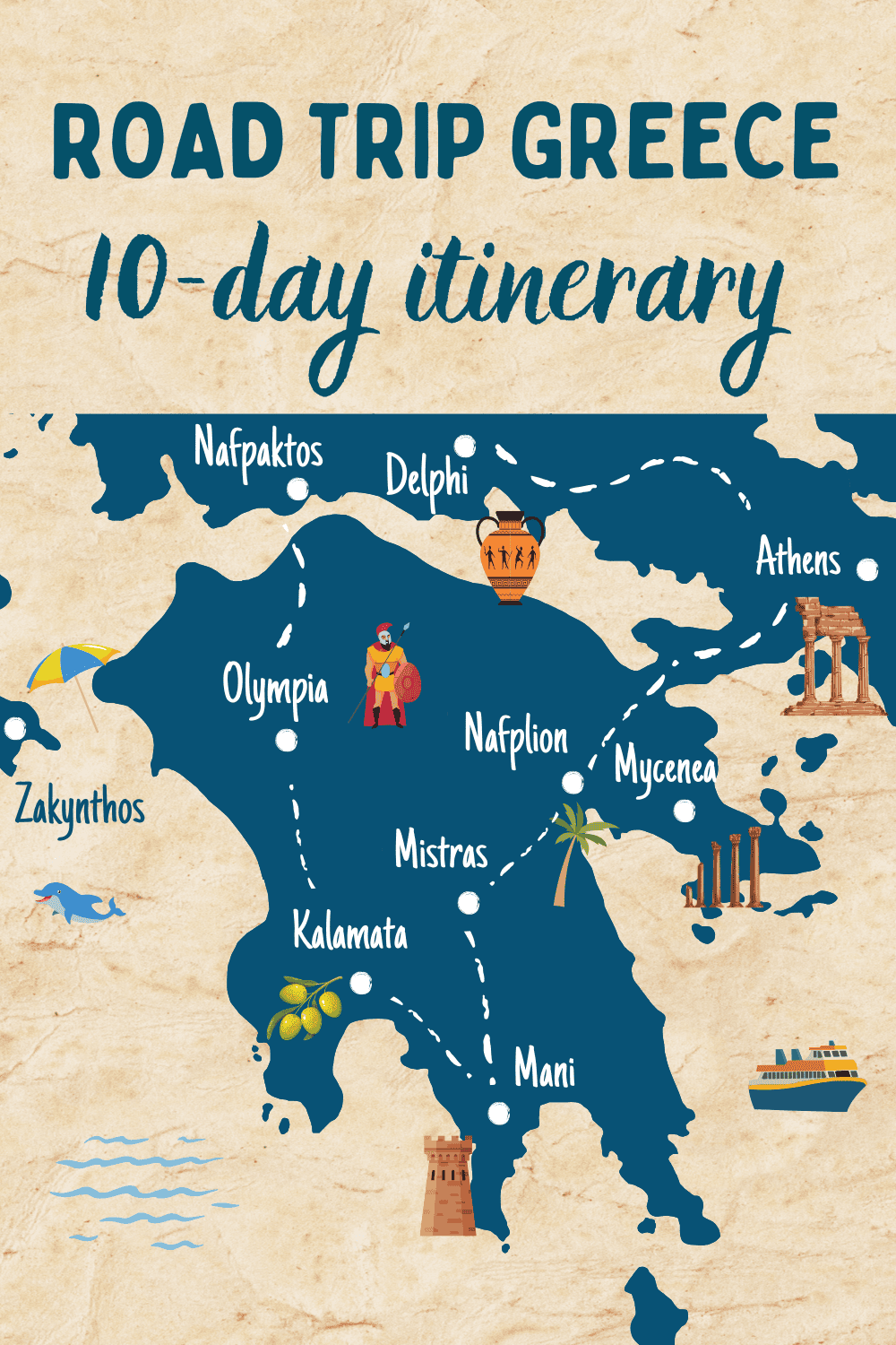 The ultimate 10-day itinerary for Greece + Peloponnese · The Global ...